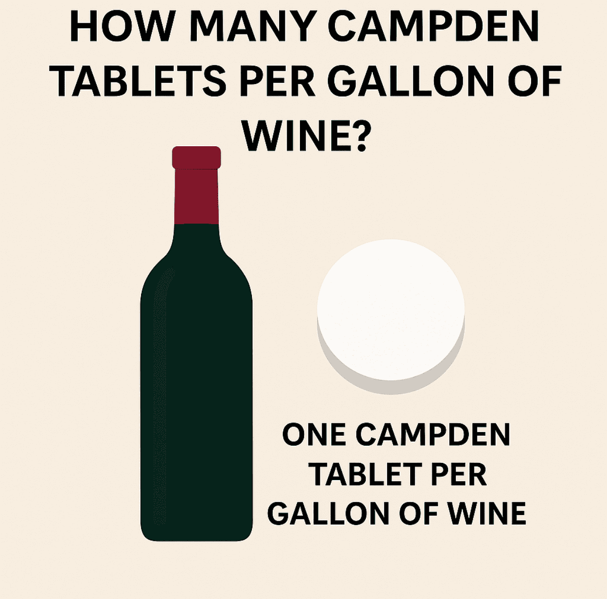 Campden Tablets Dosage Guide – SRAML Food Processing Equipment Specialists